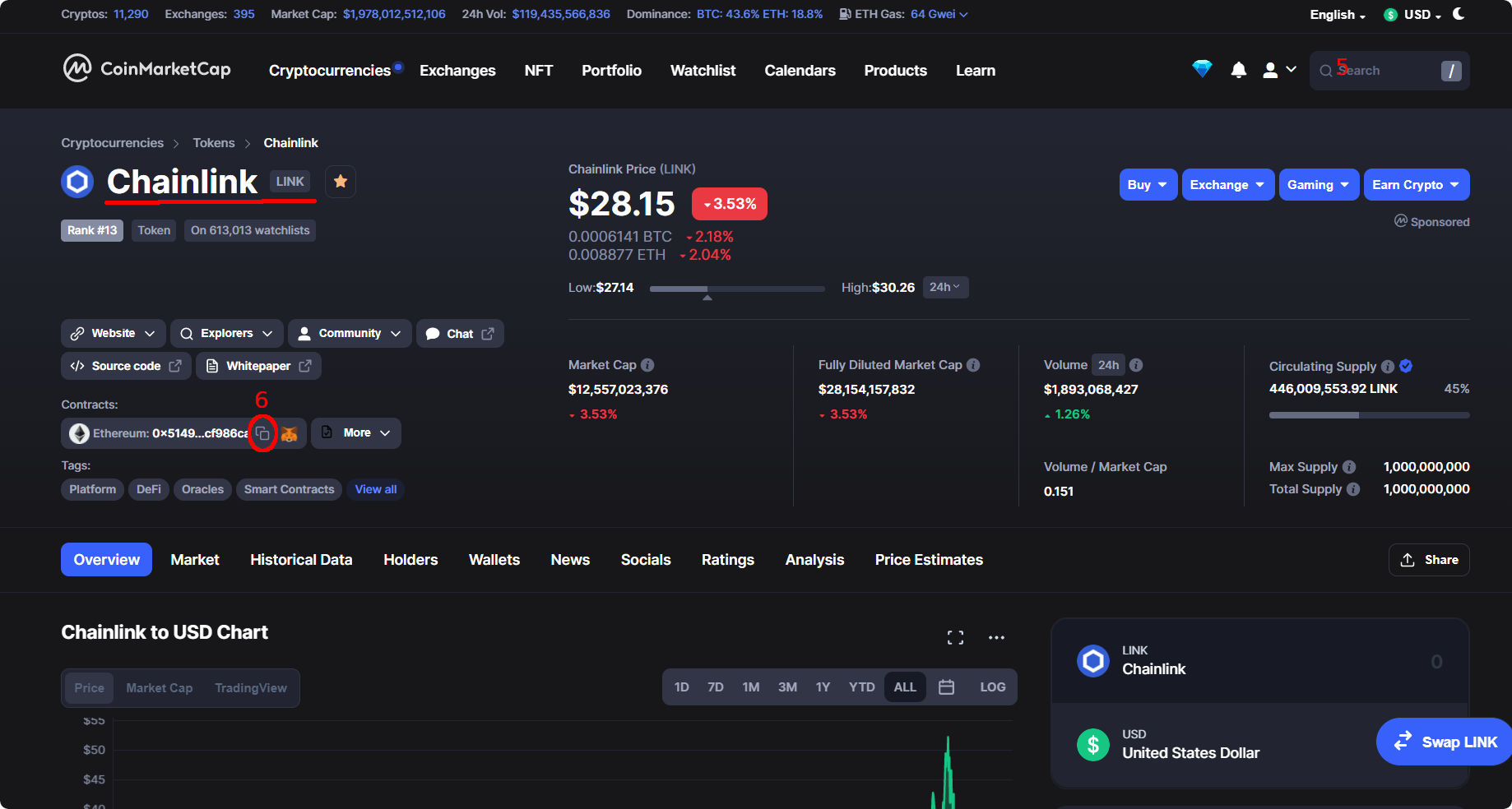 TRC20 Tokens Support 2 By Petosiris Coins And Transactions